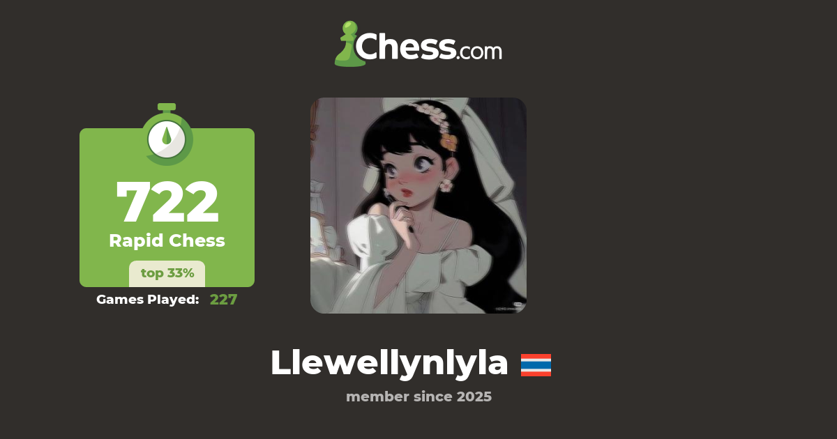 Lyla (Llewellynlyla) - Chess Profile - Chess.com
