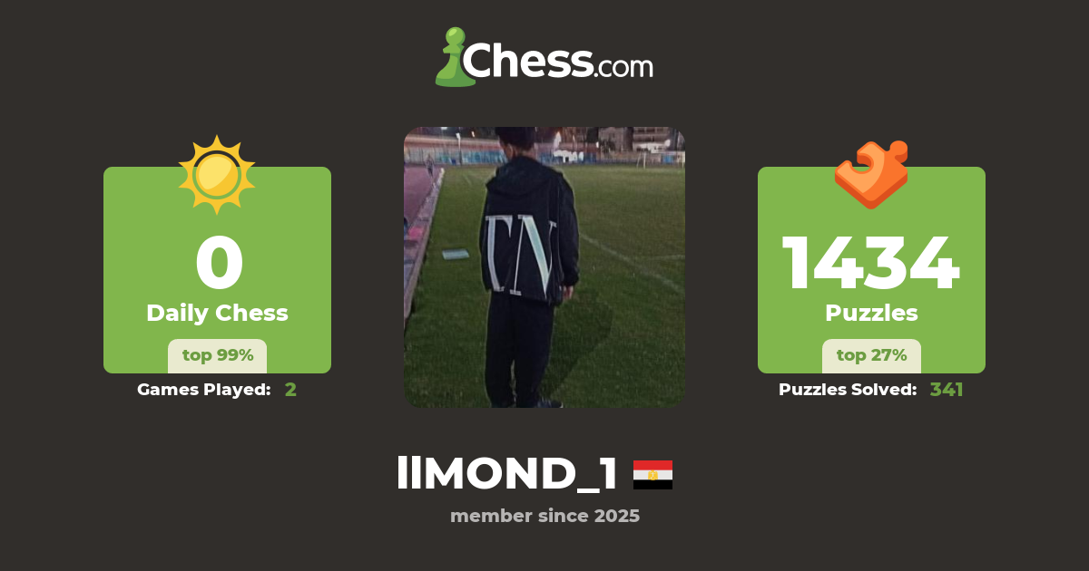 llMOND_1 - Chess Profile - Chess.com