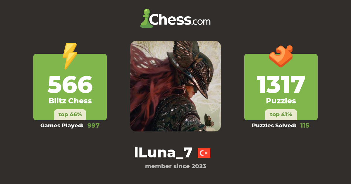 lLuna_7 - Chess Profile - Chess.com