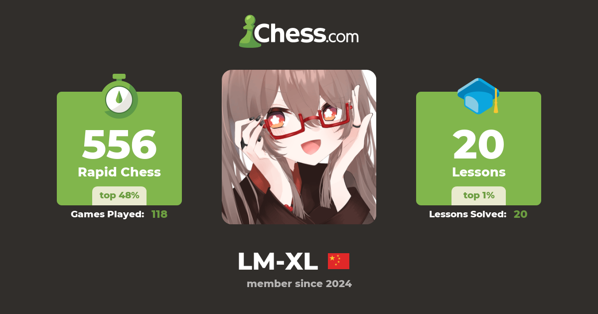 香料 加密 (LM-XL) - Chess Profile - Chess.com