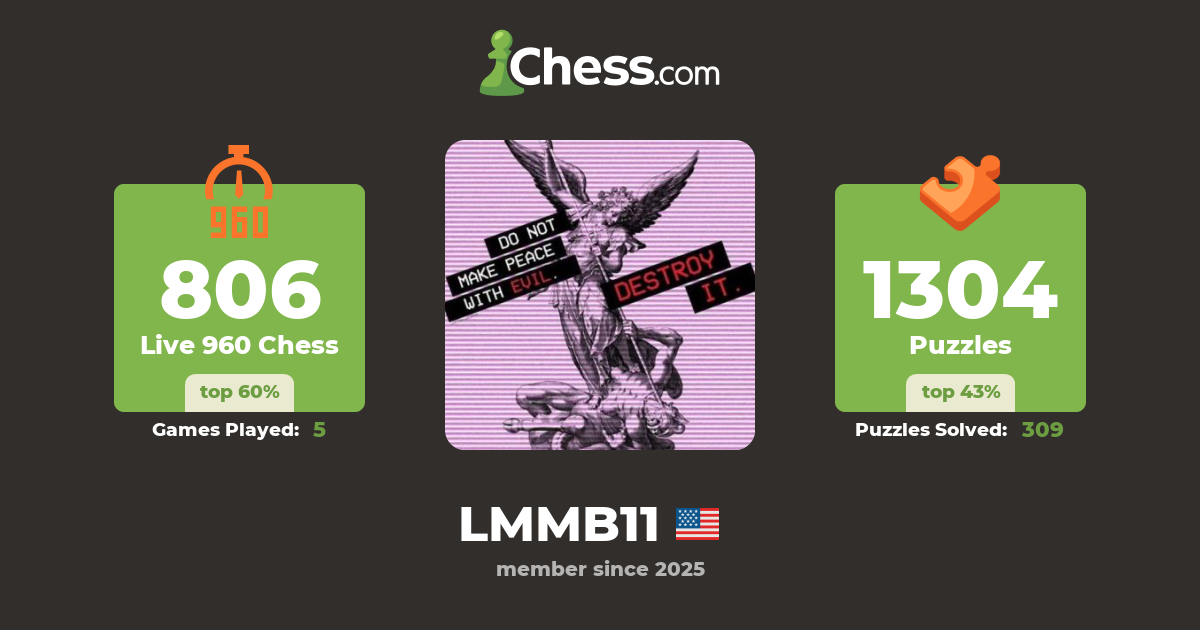 LMMB11 - Chess Profile - Chess.com