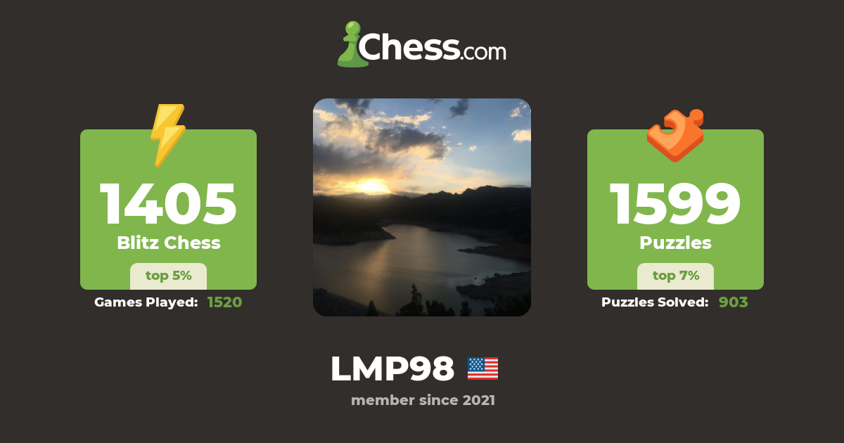 LMP98 - Chess Profile - Chess.com