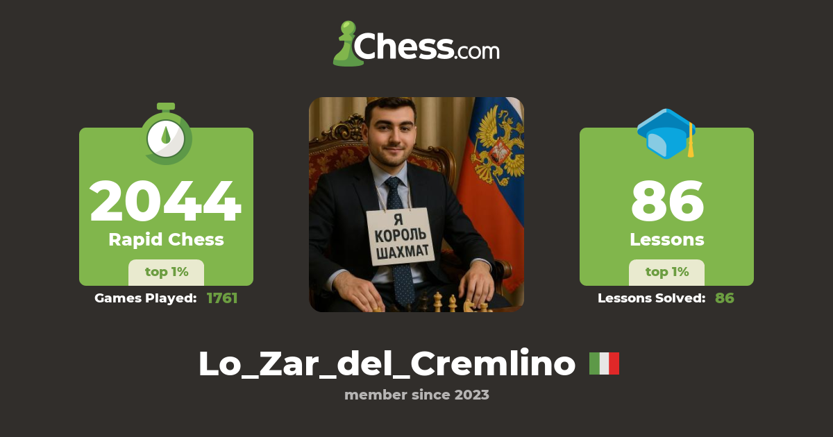 Lo_Zar_del_Cremlino - Chess Profile - Chess.com