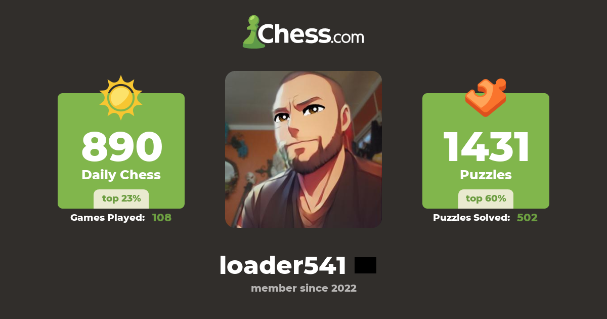 Alexander Abshere (loader541) - Chess Profile - Chess.com