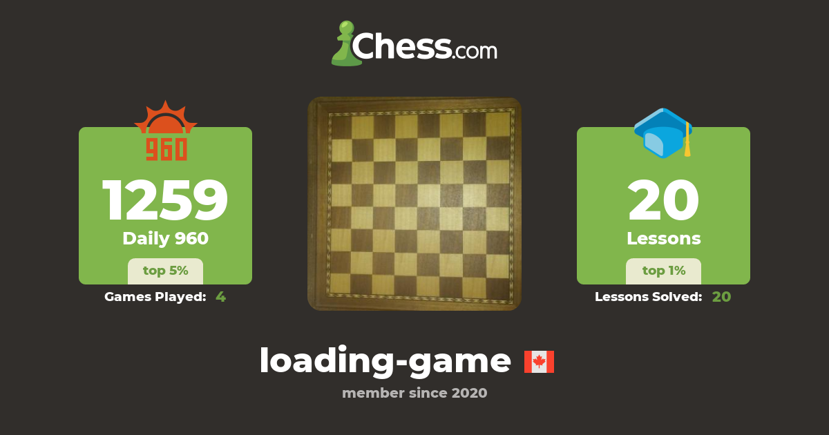 Loading.... . (loading-game) - Chess Profile - Chess.com