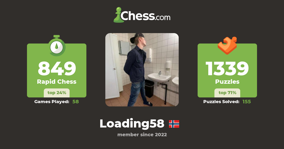 Loading58 - Chess Profile - Chess.com