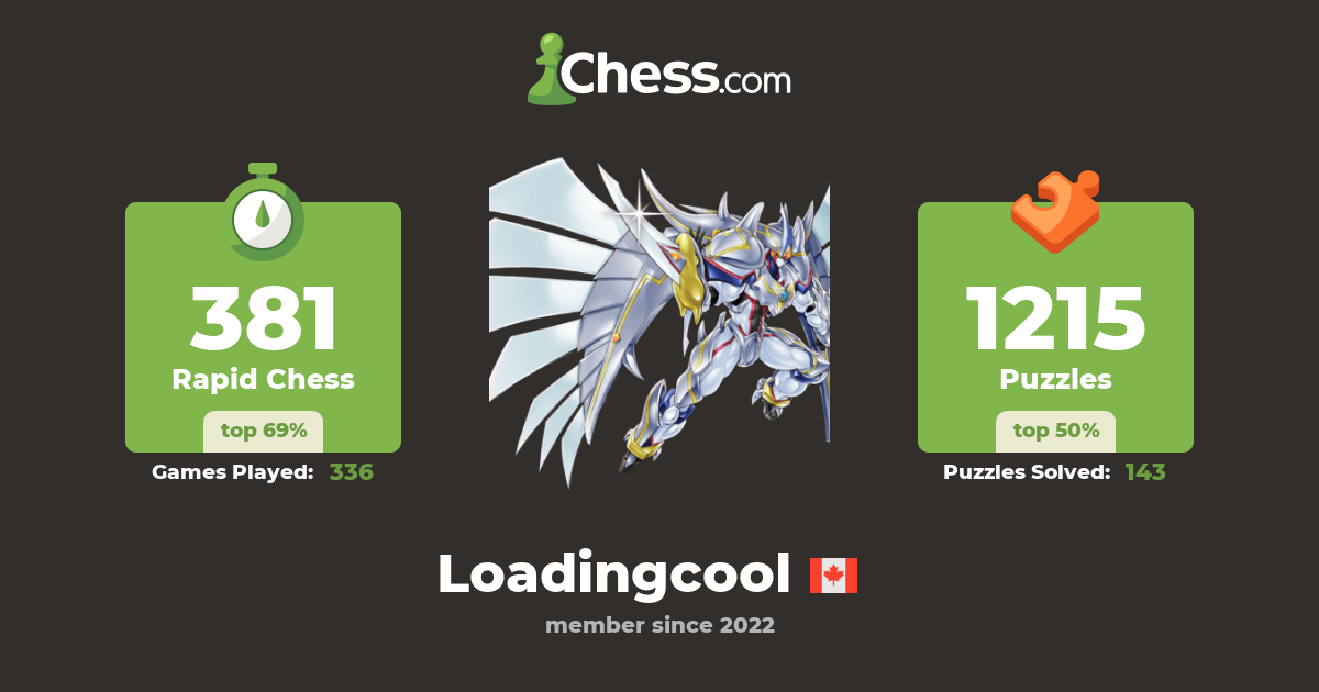 Loadingcool - Chess Profile - Chess.com