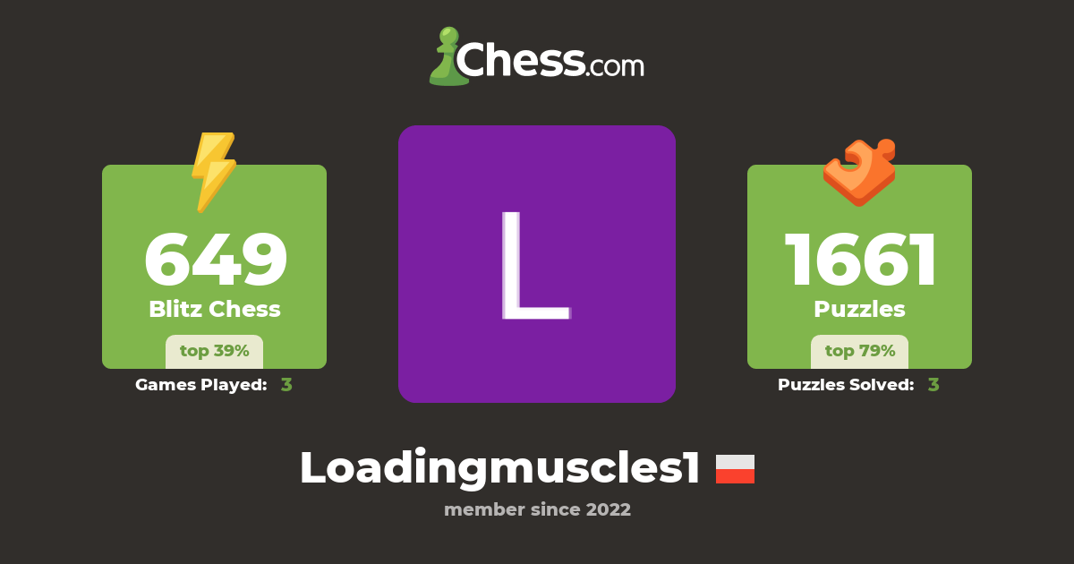Loading Muscles (Loadingmuscles1) - Chess Profile - Chess.com