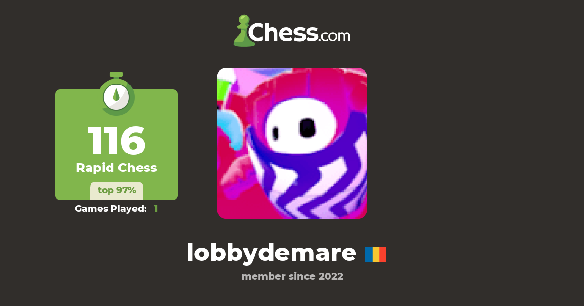 Lobby (lobbydemare) - Chess Profile - Chess.com