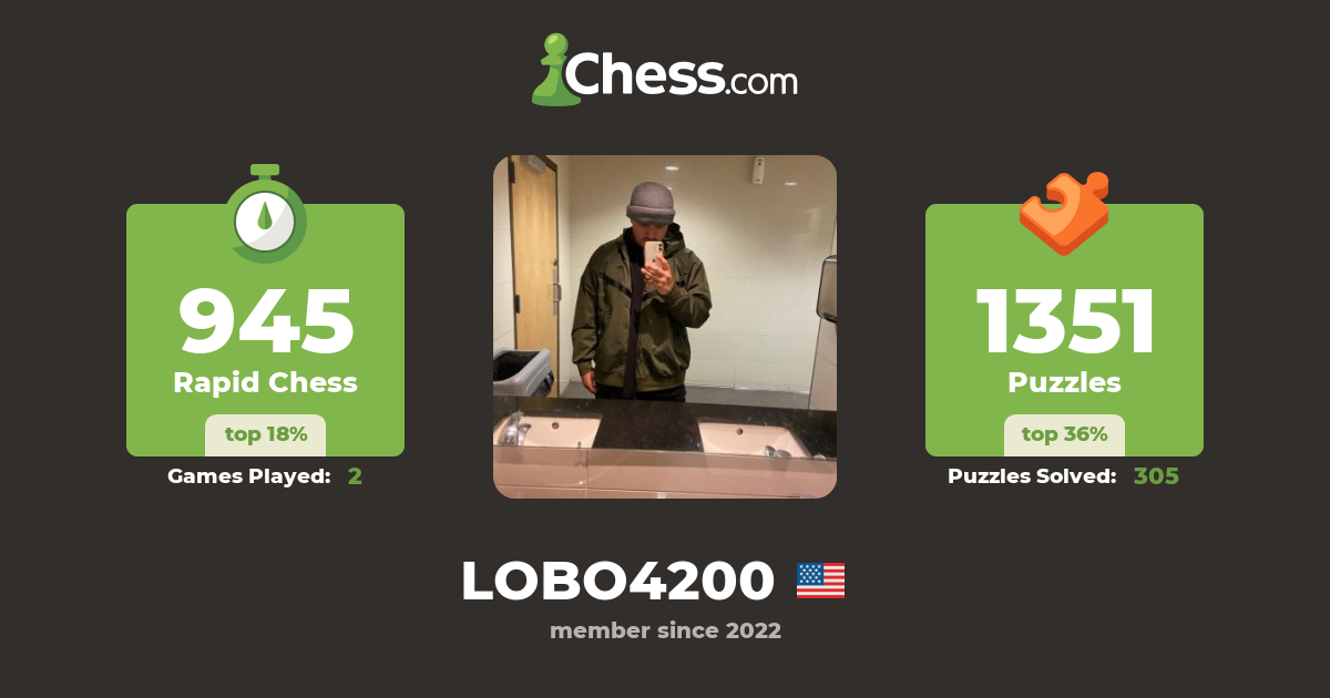 Brian (LOBO4200) - Chess Profile - Chess.com