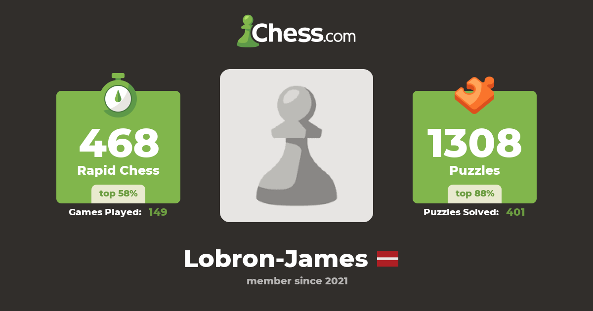 Lobron-James - Chess Profile - Chess.com