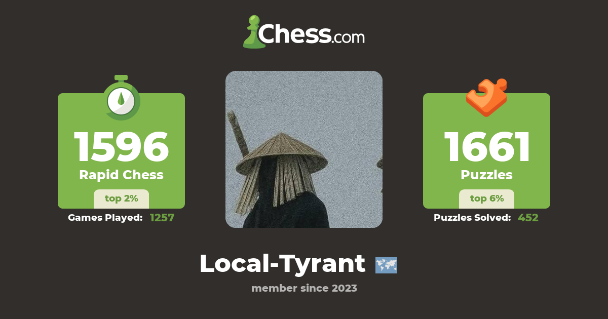Local-Tyrant - Chess Profile - Chess.com