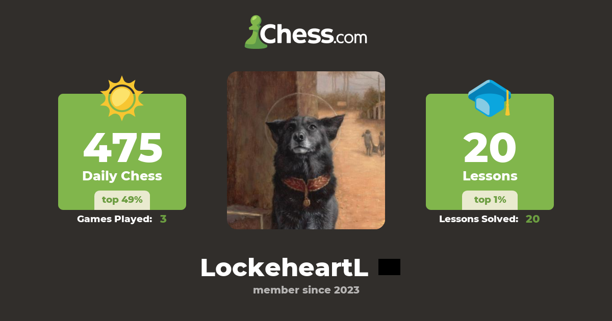 Leon Lockeheart (LockeheartL) - Chess Profile - Chess.com