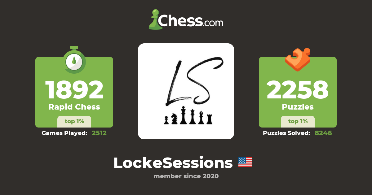 LockeSessions - Chess Profile - Chess.com