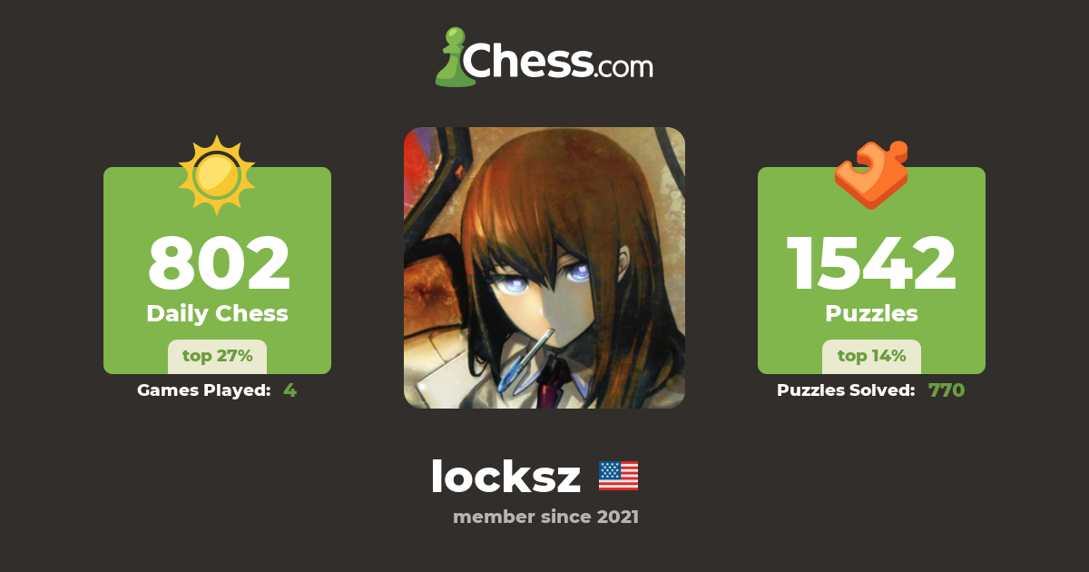 locksz - Chess Profile - Chess.com