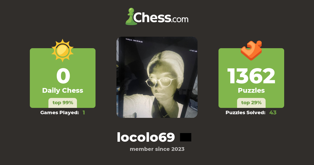 Aixel Lara Locolo69 Chess Profile Chess