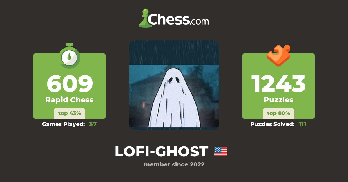 LOFI-GHOST - Chess Profile - Chess.com