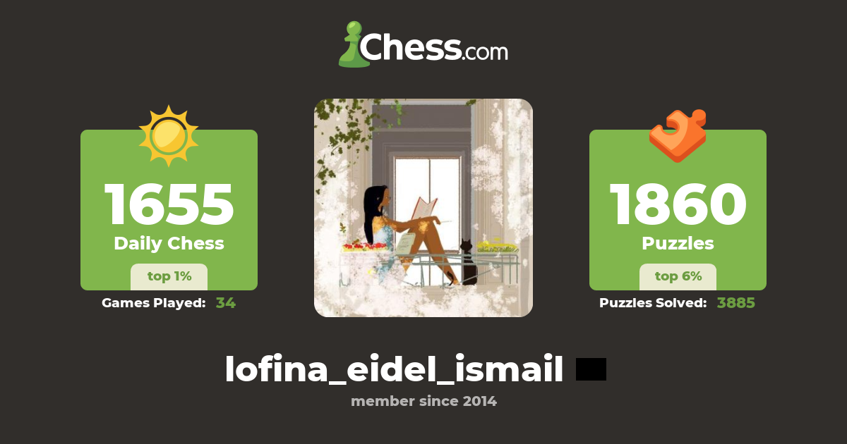 Lauralye Alpinum(Gothic Princess) (lofina_eidel_ismail) - Chess Profile ...