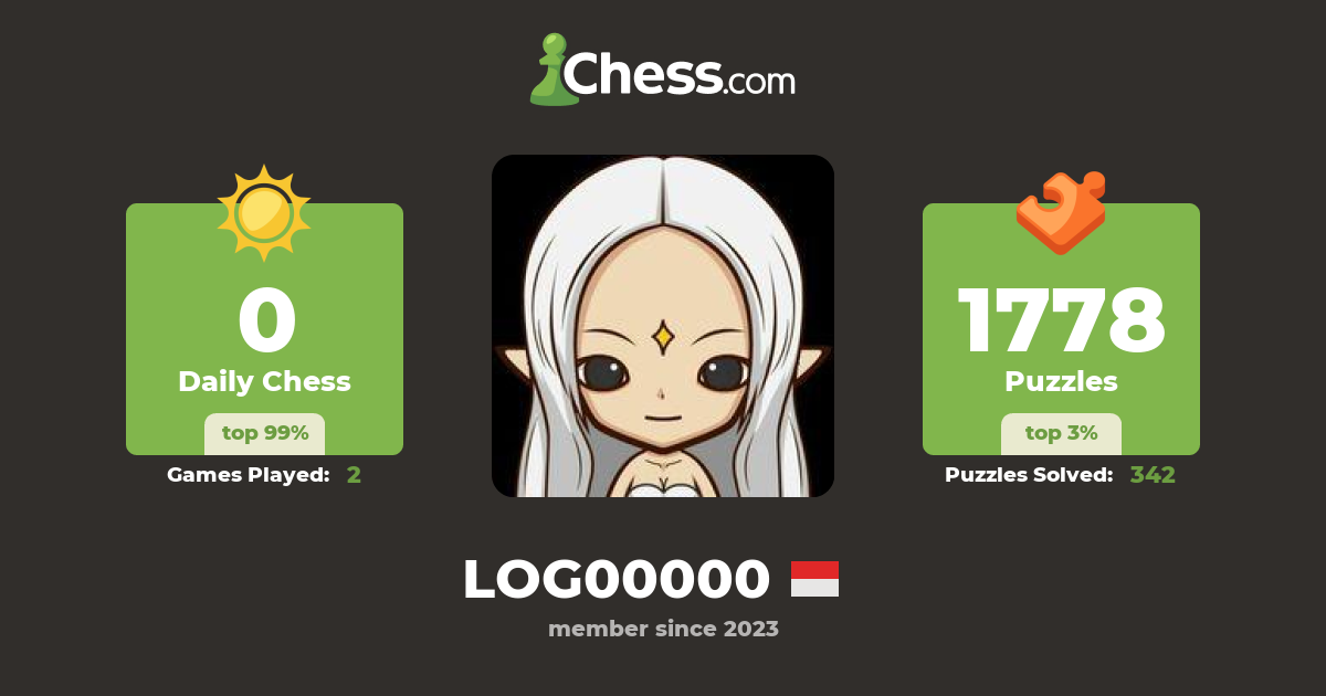 LOG00000 - Chess Profile - Chess.com