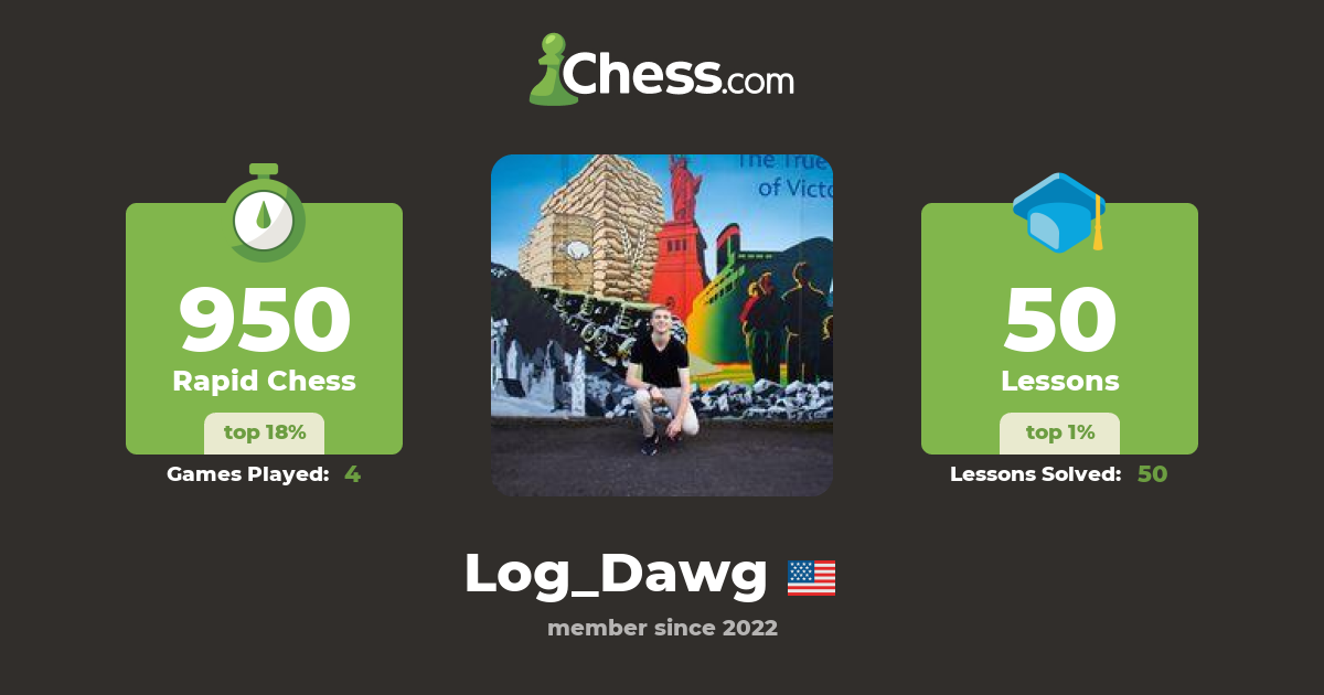 Log_Dawg - Chess Profile - Chess.com