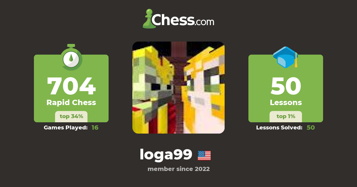 Logan Porzio (loga99) - Chess Profile - Chess.com