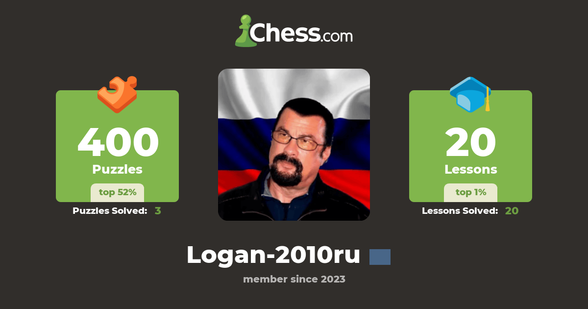 Logan-2010ru - Chess Profile - Chess.com