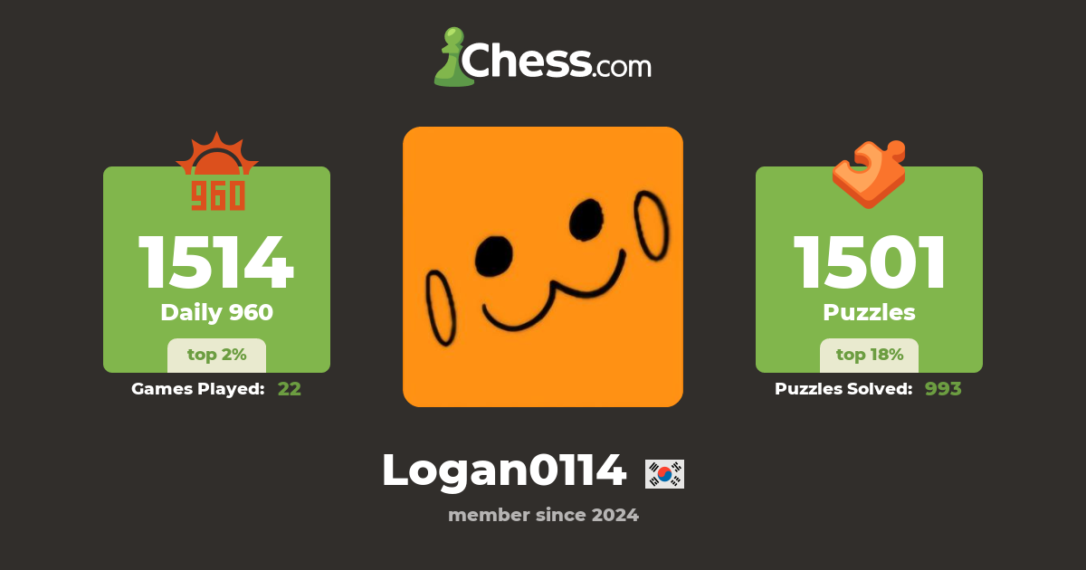Logan Ryu (Logan0114) - Chess Profile - Chess.com