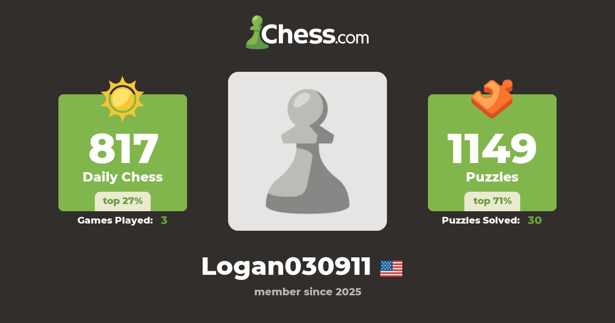Logan030911 - Chess Profile - Chess.com