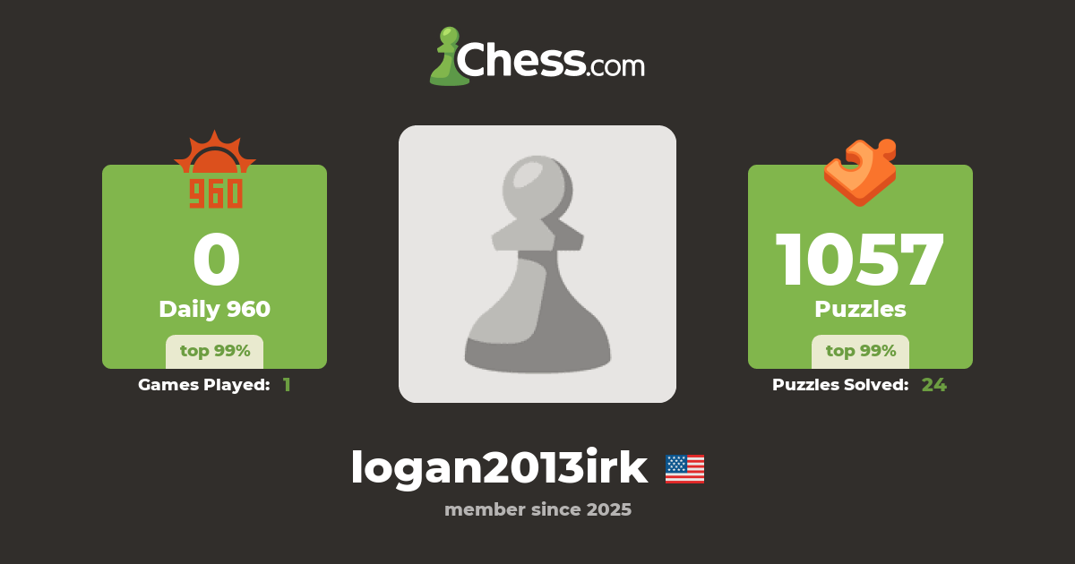 logan2013irk - Chess Profile - Chess.com