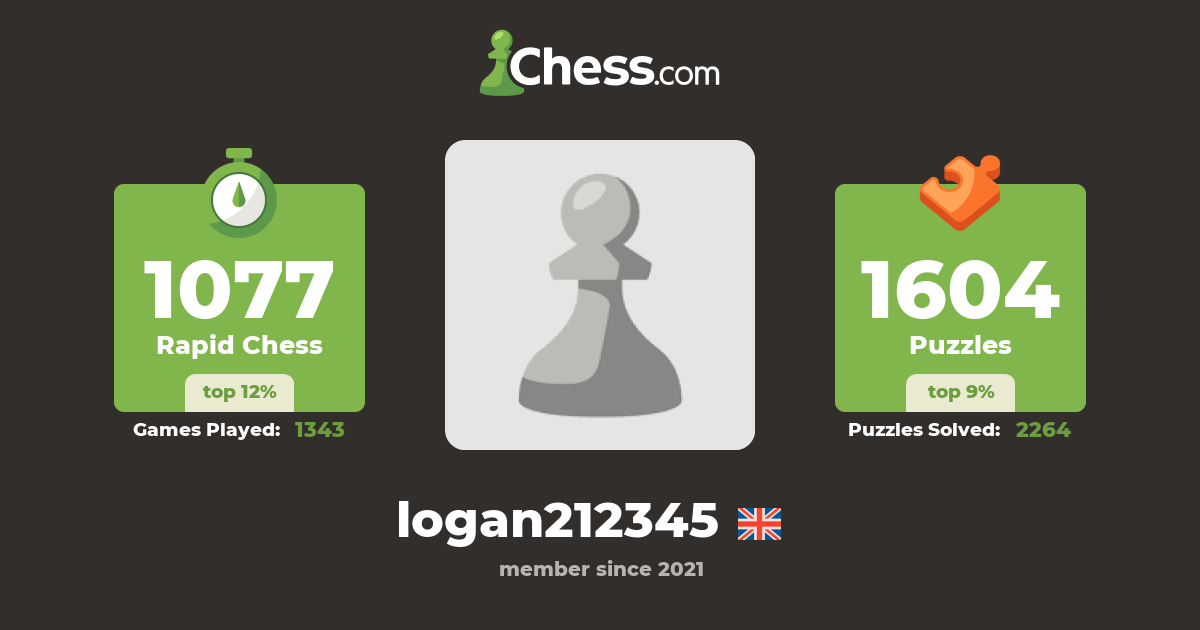 logan biddiscombe (logan212345) - Chess Profile - Chess.com