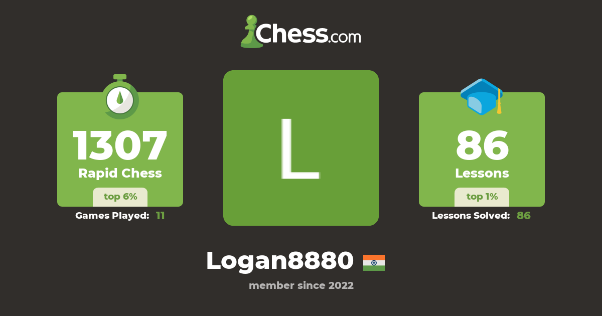 Logan B (Logan8880) - Chess Profile - Chess.com
