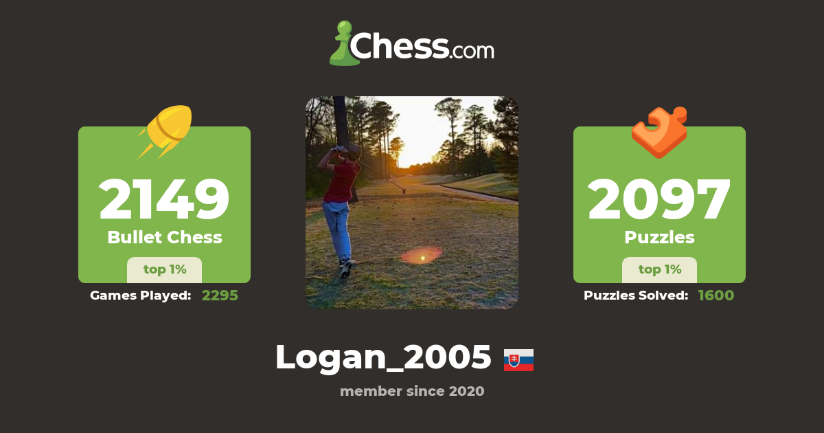 Logan_2005 - Chess Profile - Chess.com