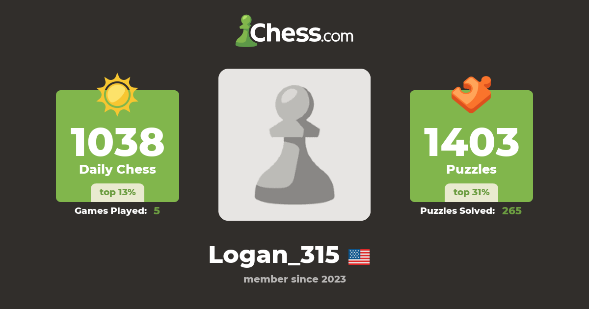 Logan_315 - Chess Profile - Chess.com