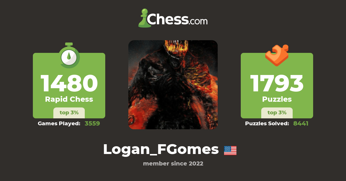 Logan (Logan_FGomes) - Chess Profile - Chess.com