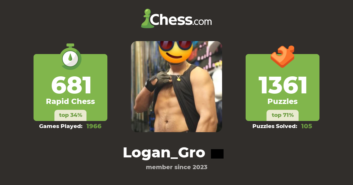 Logan_Gro - Chess Profile - Chess.com