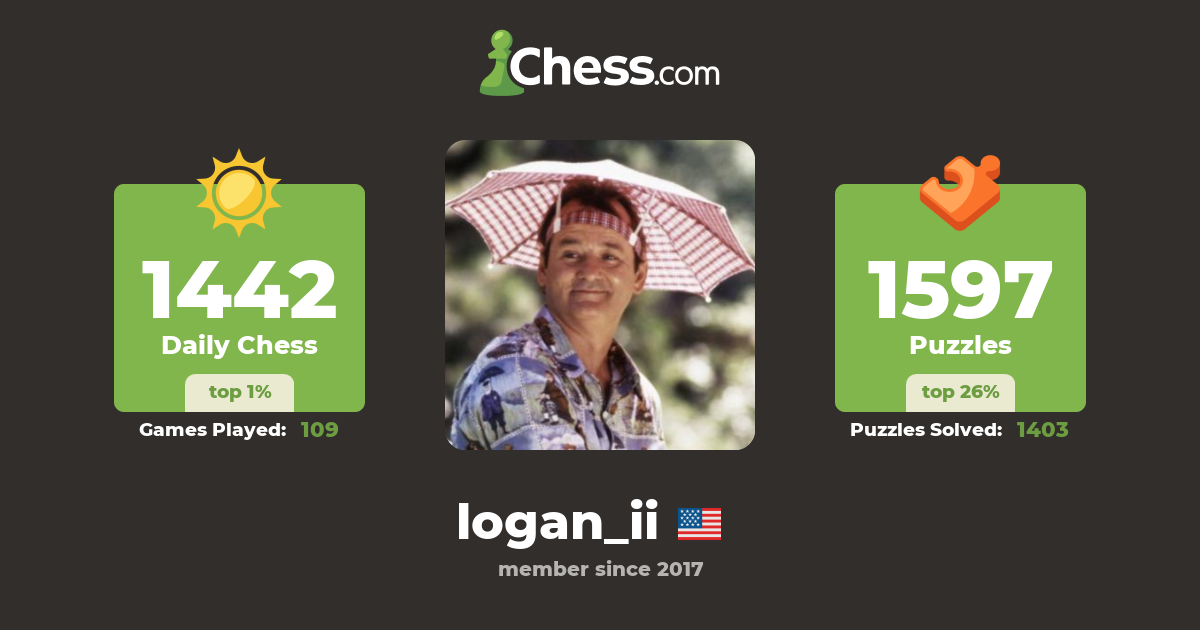 logan_ii - Chess Profile - Chess.com