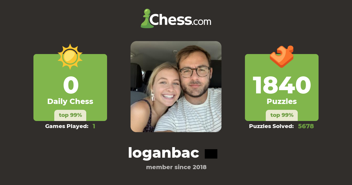 Logan Bac (loganbac) - Chess Profile - Chess.com
