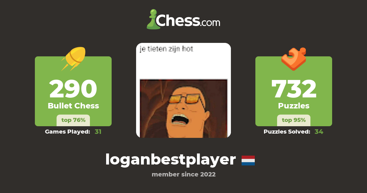 Logan K | 7B | Dubbeldam (loganbestplayer) - Chess Profile - Chess.com