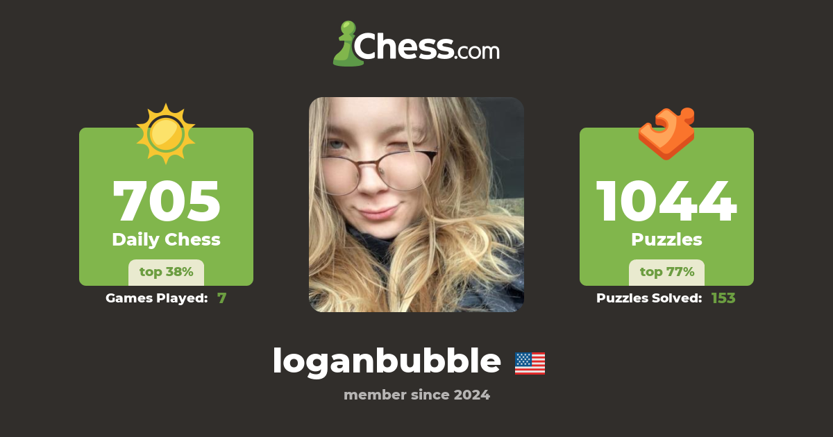 loganbubble - Chess Profile - Chess.com