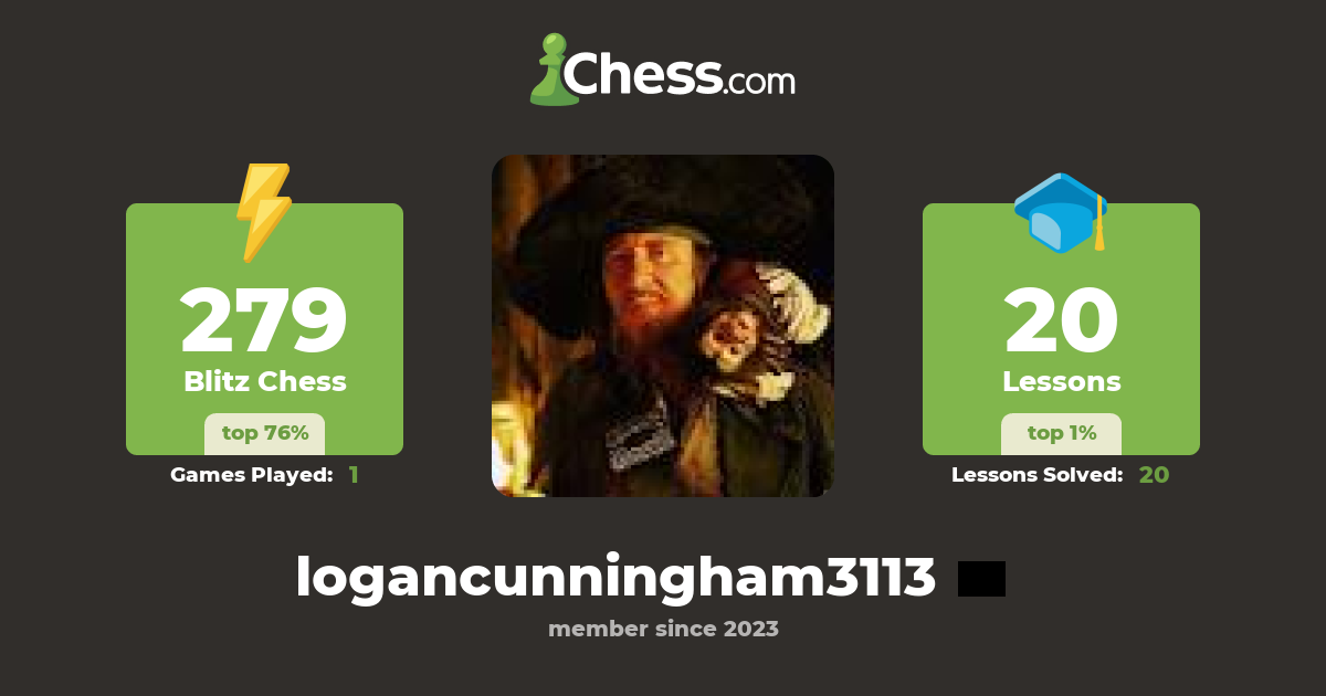 logan cunningham (logancunningham3113) - Chess Profile - Chess.com