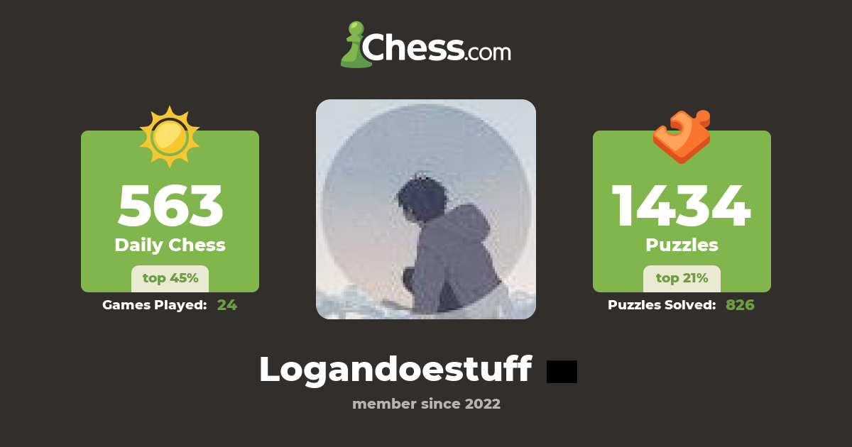 Cool Guy (Logandoestuff) - Chess Profile - Chess.com