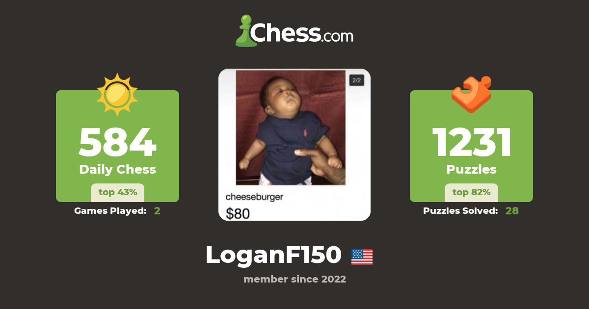 LoganF150 - Chess Profile - Chess.com