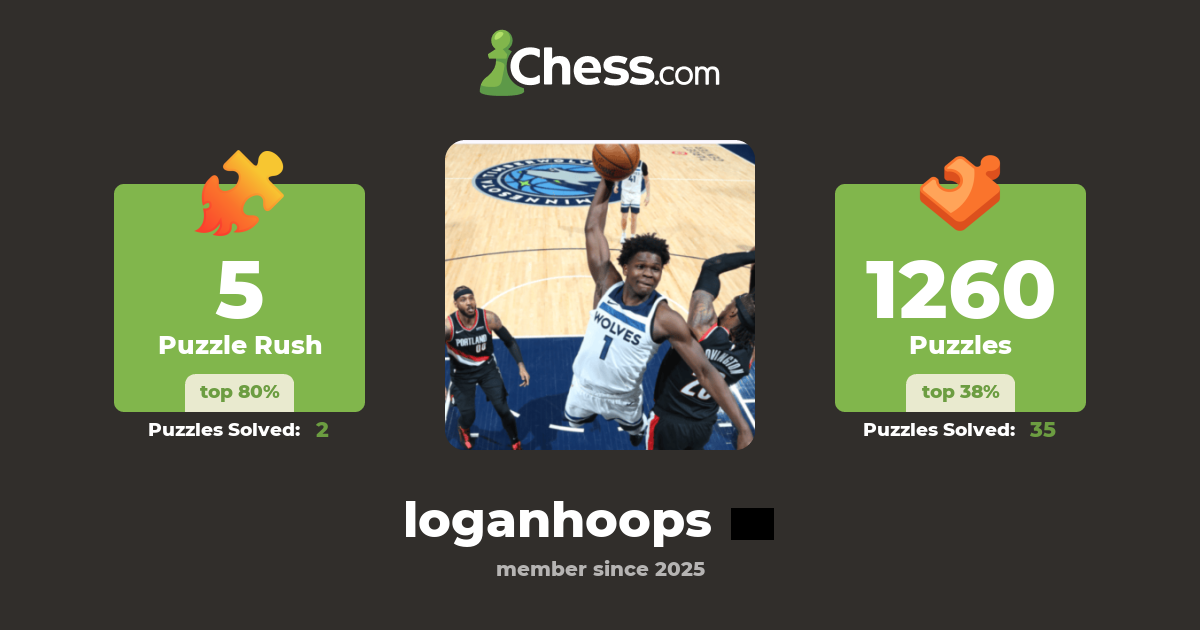loganhoops - Chess Profile - Chess.com