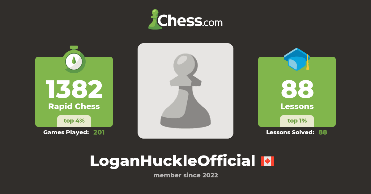 Logan Huckle (LoganHuckleOfficial) - Chess Profile - Chess.com
