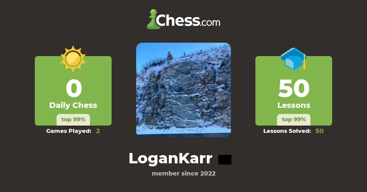 Logan Karr (LoganKarr) - Chess Profile - Chess.com