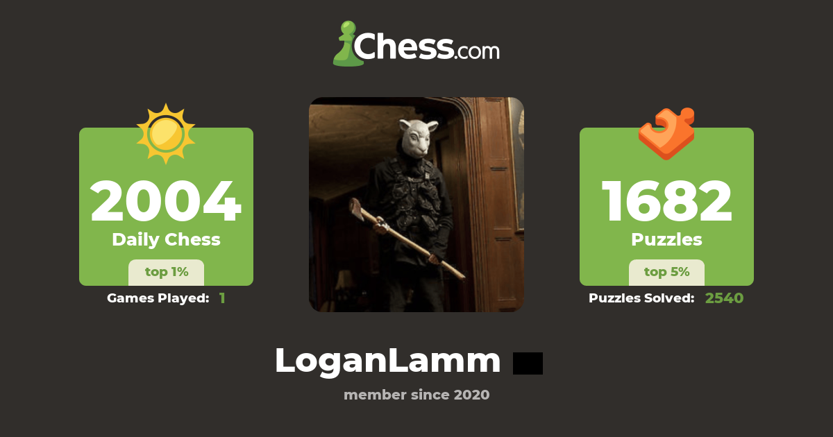 Logan Lamm (LoganLamm) - Chess Profile - Chess.com