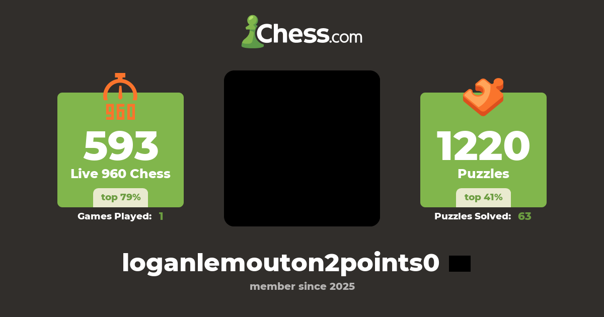 loganlemouton2points0 - Chess Profile - Chess.com