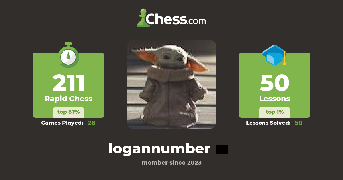 Logan Arron (logannumber) - Chess Profile - Chess.com