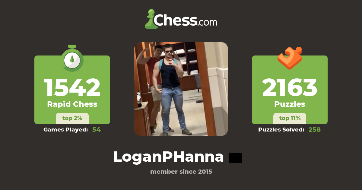Logan Hanna (LoganPHanna) - Chess Profile - Chess.com