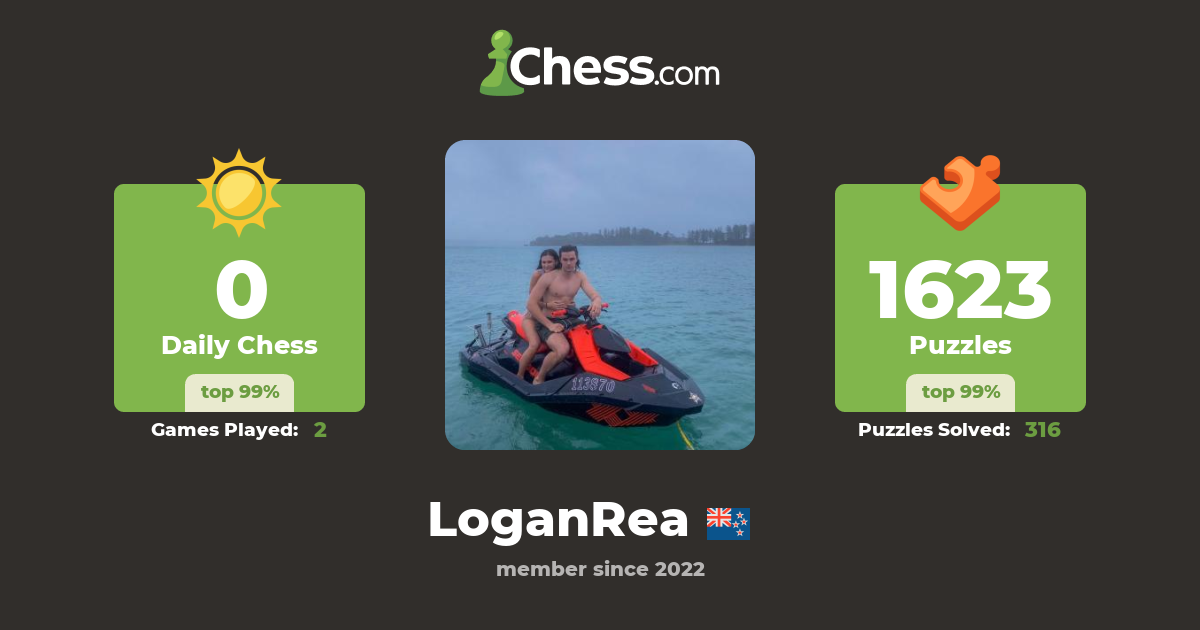 LoganRea - Chess Profile - Chess.com